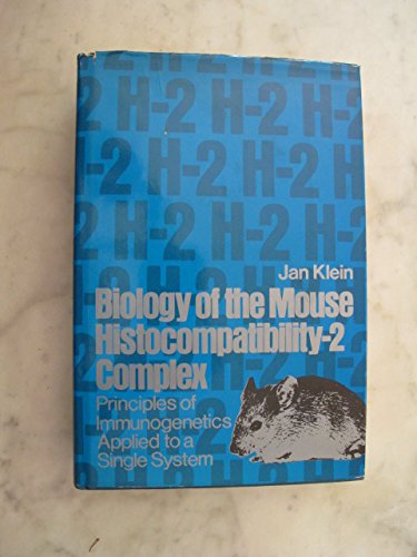 Biology of the Mouse Histocompatibility - 2 Complex : Principles of ...