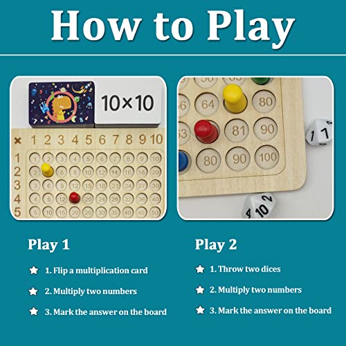 Multiplication Board Game,Wooden Montessori Multiplication Board Game ...