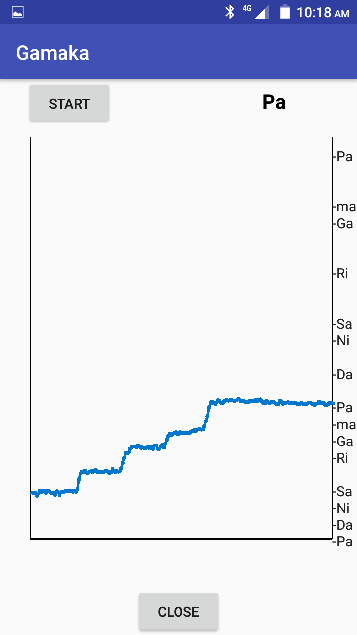 Gamaka - Voice Trainer - App on Amazon Appstore