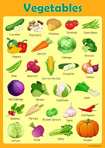 ILT Retail - Vegetables Chart for Kids, Educational Wall Chart for ...
