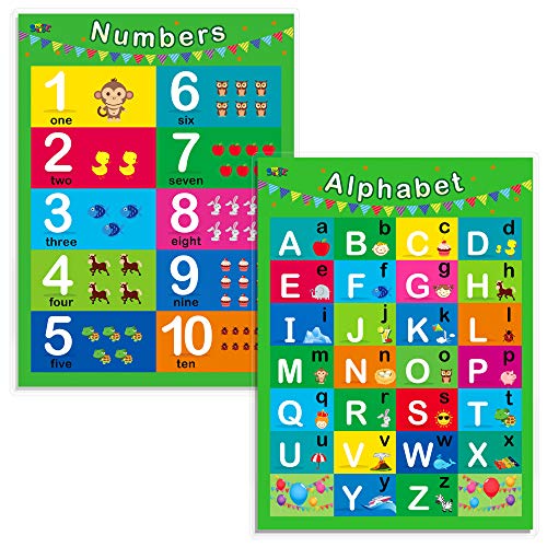 Alphabet, Numbers 1-10 Table, Laminated Educational Posters - Import It All