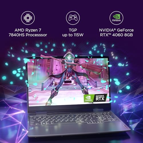 Lenovo LOQ AI Powered AMD Ryzen 7 7840HS 15.6 inch (39.6cm) FHD IPS ...