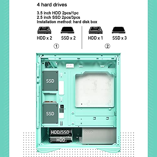 The 30 Best Green Computer Cases of 2025 [Verified] - Cherry Picks