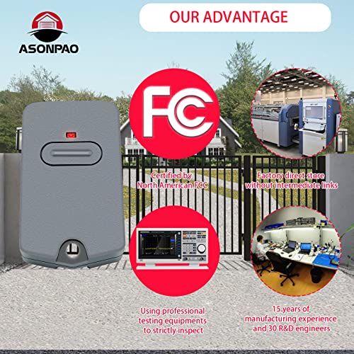 Snapklik.com : 1Pack RB741/FM135 Remote Control Transmitter For GTO ...