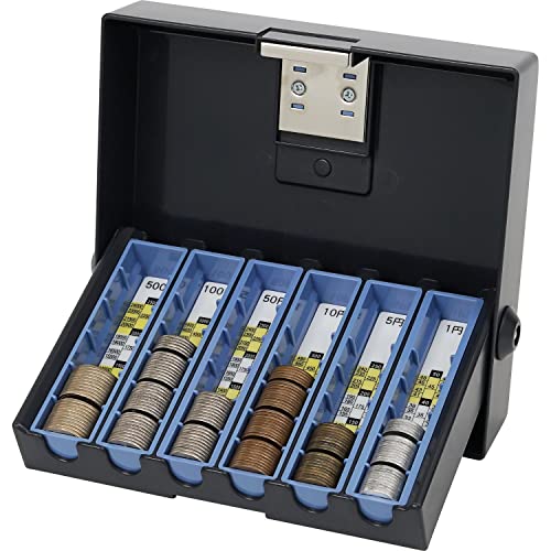 Best Trustworthy Cash Registers for Smooth Transactions: A ...