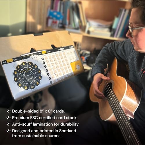 Snapklik.com : Guitar Cheat Sheets - Complete Set All Chords Major ...