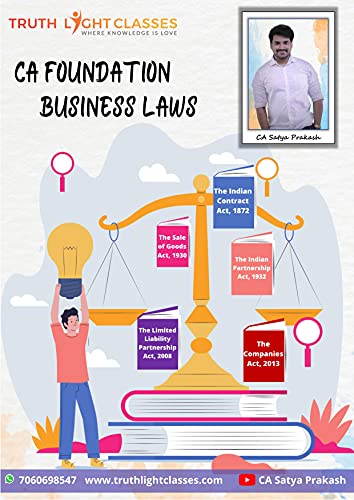 CA Foundation Business Law Notes | Colorful interactive Notes ...