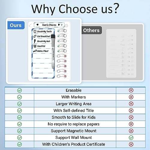 Buy Dry Erase Chore Chart for Kids My Chores Checklist Chore Board to ...