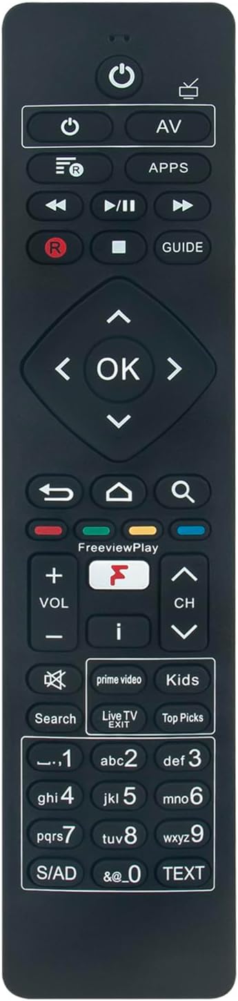 VINABTY RM-C01 Replacement Remote Control fit for Humax RM-C01 RMC01 ...