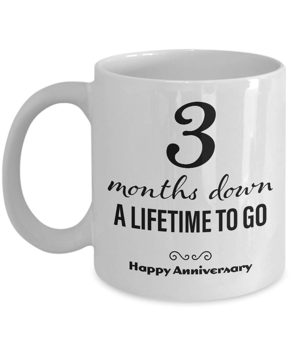 Happy Month Anniversary Sites unimi it happy-month-anniversary-sites-unimi-it
