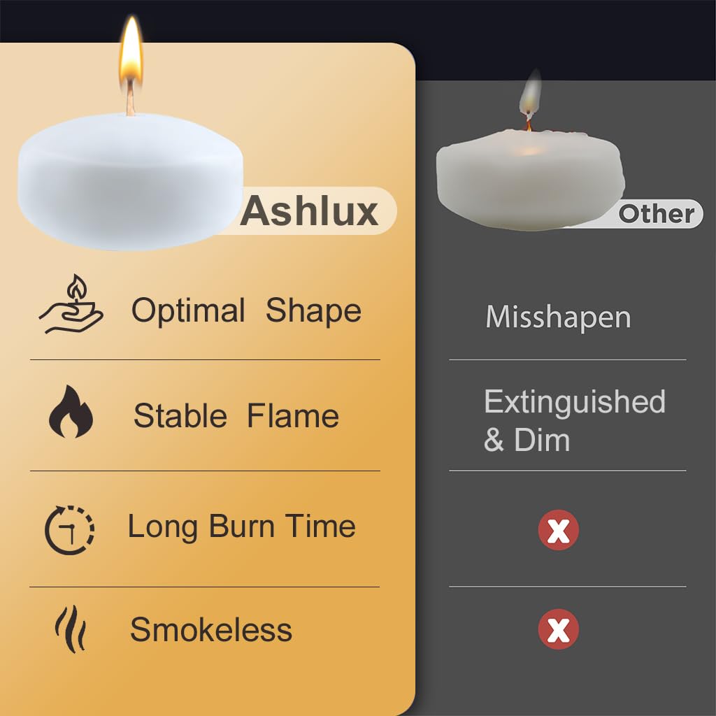 Ashlux Floating Candles 5-6 Hours Long Burning, 2 inch Unscented White Floating Candles for ...