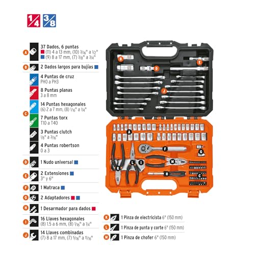 Kit De Herramientas Truper - Ferreteria Y Herramientas