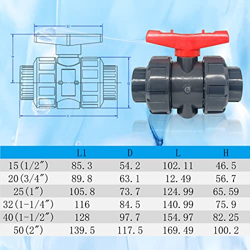 Snapklik.com : PVC Union Ball Valve, 1/2 Inch (DN15) True Union Full ...