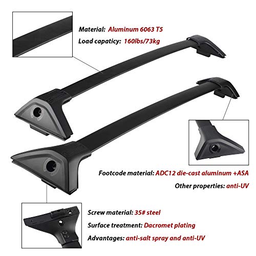 Snapklik.com : Richeer Roof Rack Aluminum Cross Bars For 2019 2020 2021 ...