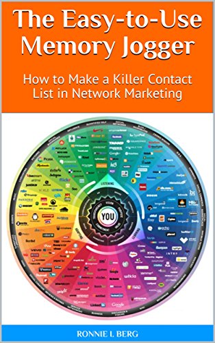 The Easy-to-Use Memory Jogger: How to Make a Killer Contact List in ...