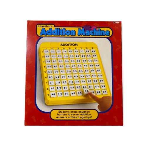 Math Keyboard - Multiplication