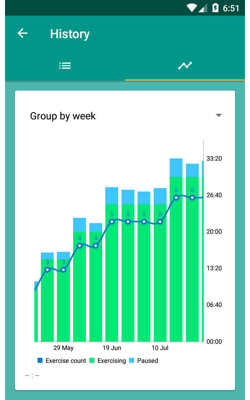 Plank Timer - App on the Amazon Appstore
