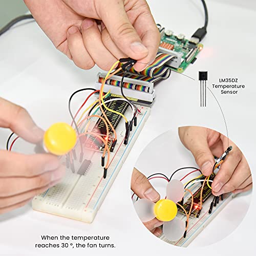 Snapklik.com : Super Starter Kit For Raspberry Pi 4 3 3B/3B/B+, Tutorials C Language Python Java ...