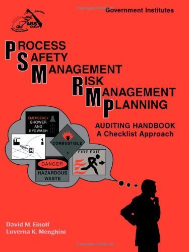 PSM/RMP Auditing Handbook: A Checklist Approach by Einolf, David ...