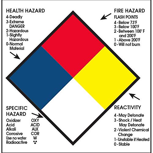 Amazon.com: QSX Labels NFPA Right to Know Label - 500/roll : Industrial ...