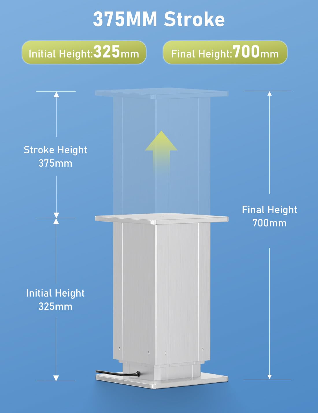 Snapklik.com : 2PCS Synchronized Electric Lift Columns,Table Legs ...