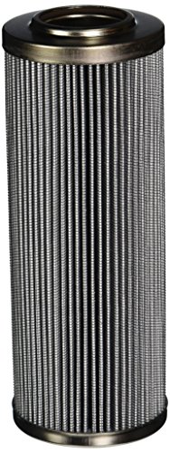 The 28 Best Hydraulic Filtration of 2025 [Verified] - Cherry Picks