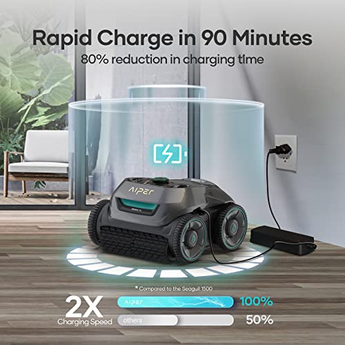 (2023 Upgrade) AIPER Seagull Pro Cordless Robotic Pool Cleaner, Wall ...