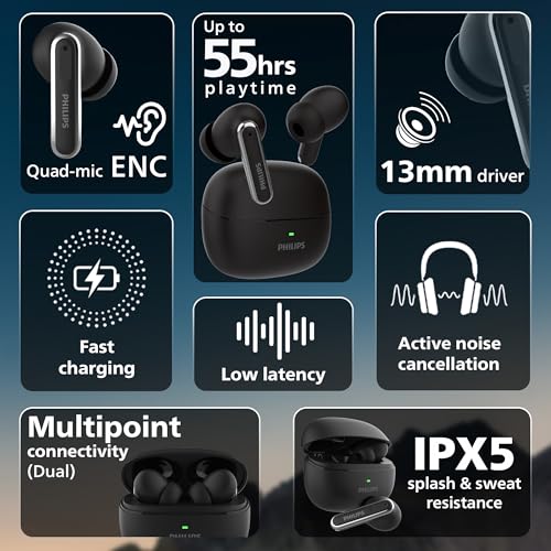Philips TAT1150BK /94 Premium Wireless Earbuds with ANC, Quad Mic ENC ...