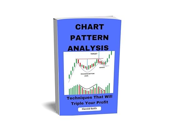 CHART PATTERN ANALYSIS: TECHNIQUES THAT WILL TRIPLE YOUR PROFIT eBook ...
