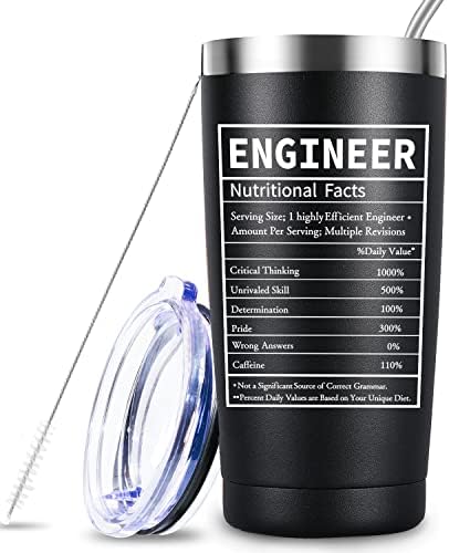 Amazon.com | KLUBI Engineering Gifts for Men 20 Ounce Engineer Mug ...