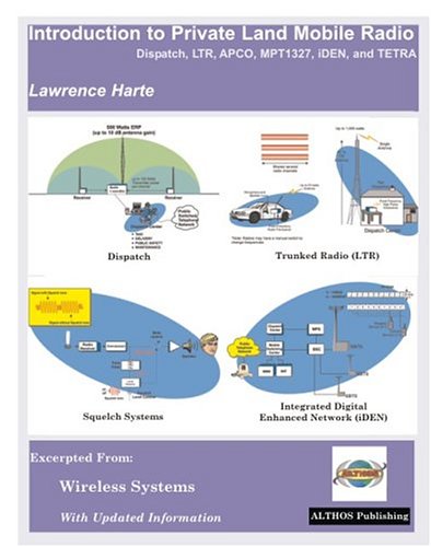 Introduction to Introduction to Private Land Mobile Radio (LMR ...