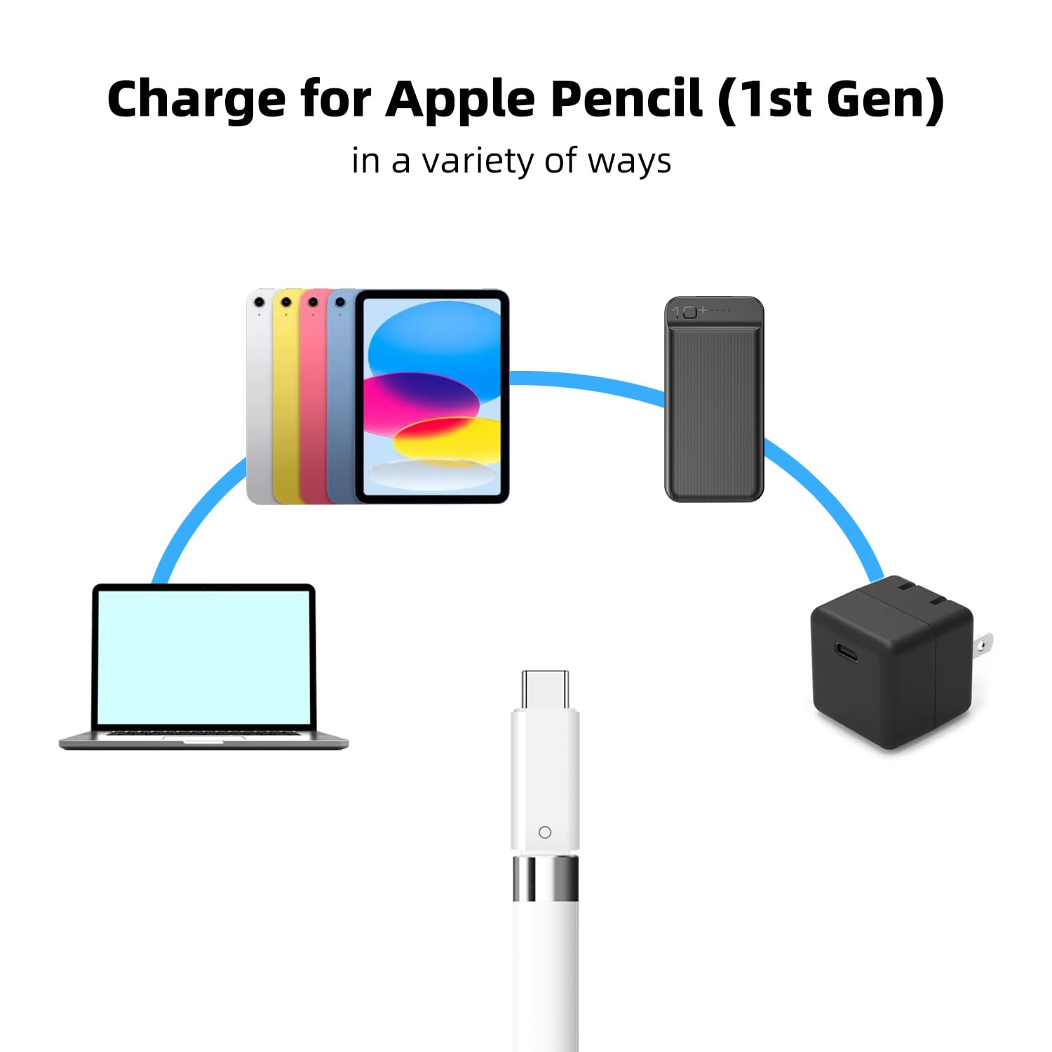 Snapklik.com : AreMe USB C To Pencil Adapter For Apple Pencil 1st ...