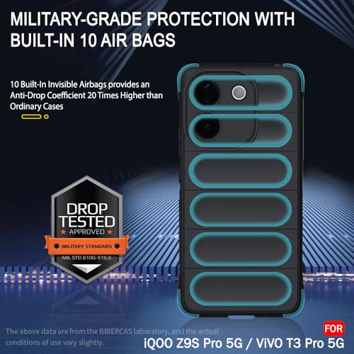 TheGiftKart Liquid Silicon Back Cover Case for iQOO Z9s Pro 5G / Vivo ...