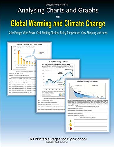 Analyzing Charts and Graphs on Global Warming and Climate Change (High ...