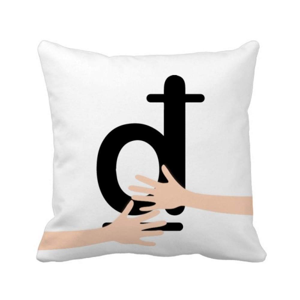 Vietnamese Dong Symbol