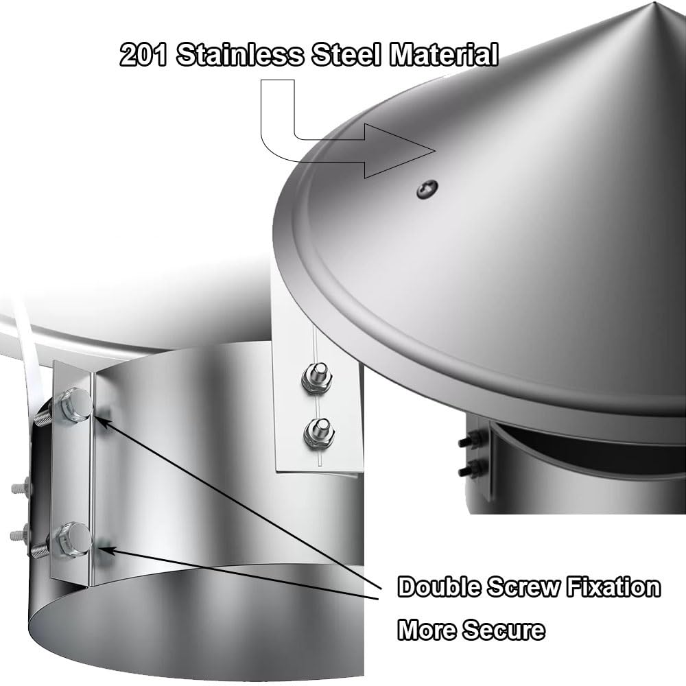 Roof Chimney Cap Chimney Rain Cap,cone Top Chimney Cap,Pipe Rain Cover ...