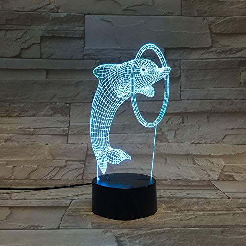 Delfin Lampe – Die 15 besten Produkte im Vergleich - Hausbauberater ...