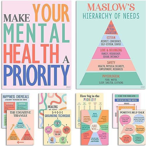 Anxiety Poster - Mental Health - Gloss Paper - 594 x 850 mm (A1 ...