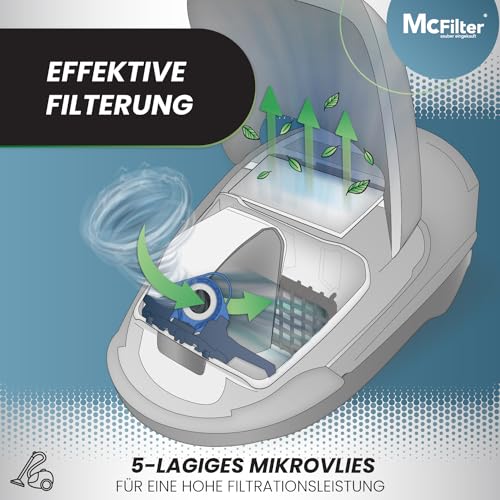 Mcfilter – Die 15 besten Produkte im Vergleich - Hausbauberater Ratgeber