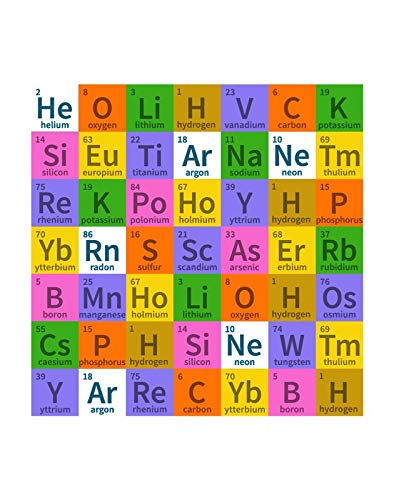 DivineDesigns™ Periodic Table Wall Sticker | Wall Sticker for Living ...