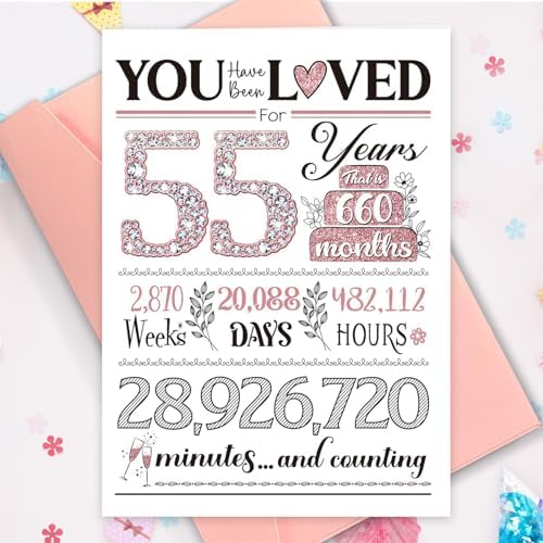Amazon.com : TSVATE 55th Birthday Card, 55 Birthday Decorations for ...