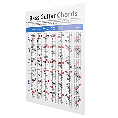 Bass Guitar Chords Chart, Guitar Chords Poster, Bass Poster Instrument ...