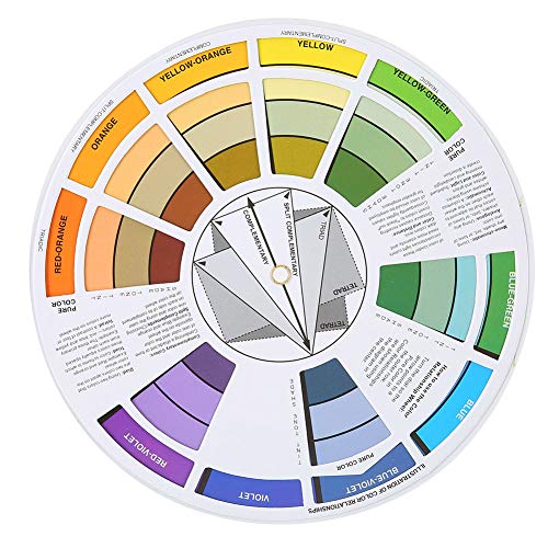 Pigment Color Wheel Colour Wheel 2PCS Artists Color Wheel Mixing Guide ...