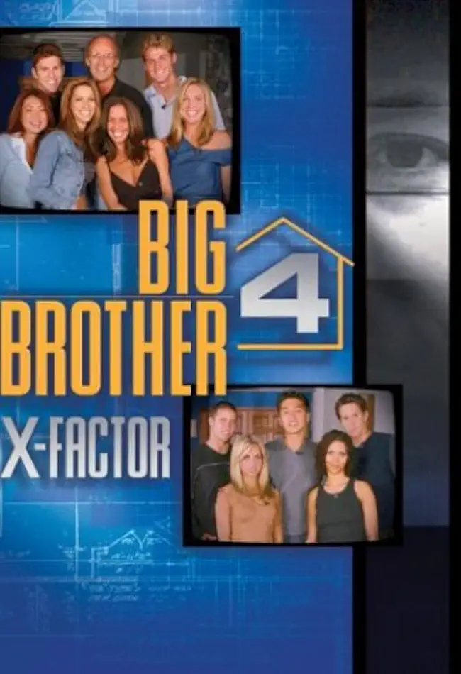 How Houseguests Dress In The Big Brother House: A Guide To Fashion In ...