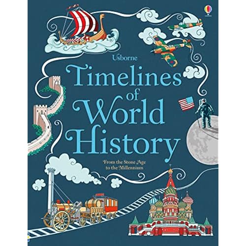 Snapklik.com : Timelines Of World History