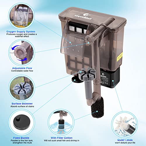 Snapklik.com : Fishkeeper Hang On Back Aquarium Filter For 5-20 Gallon ...