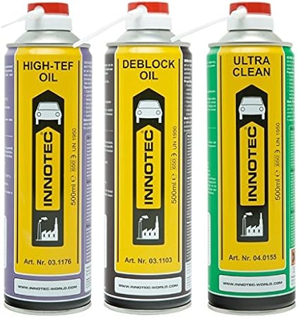 Innotec Maintenance Car Care Service Set with Rust Remover Brake ...