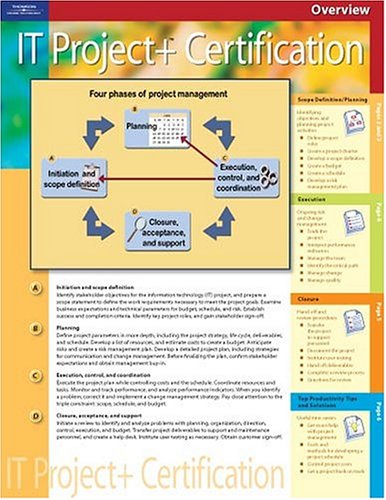 Amazon.com: CompTIA Project+ Certification Coursecard (Coursecards ...