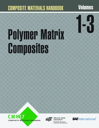 Composite Materials Handbook: Set: CMH-17 Organization: 9780768078237 ...