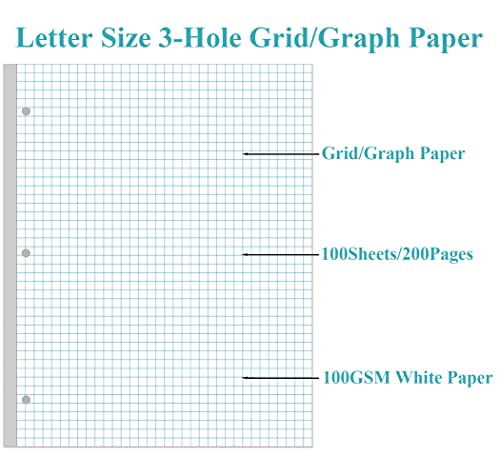 Snapklik.com : A4 Grid Filler Paper, 3-Hole Graph Paper, 100Sheets ...
